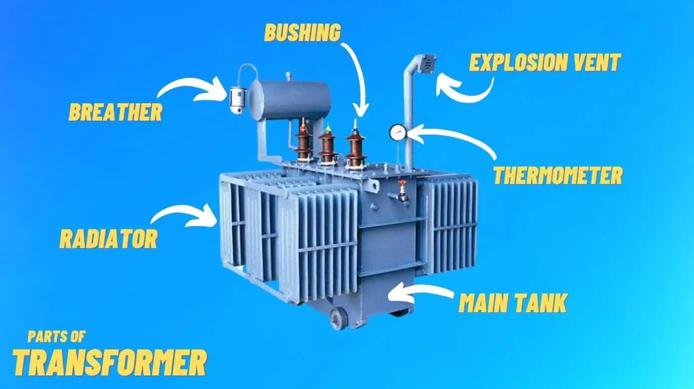 Spare parts for the power transformers – Power Transformers and Components